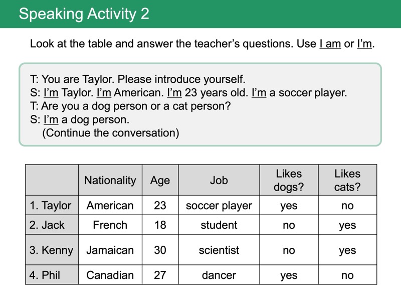 Kimini Plusコース レベル1 | Kimini英会話