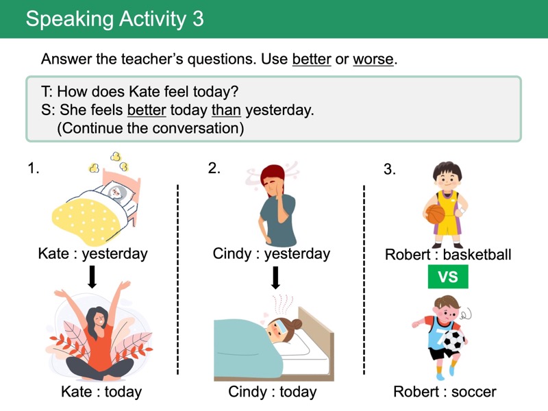 Kimini Plusコース レベル4 | Kimini英会話